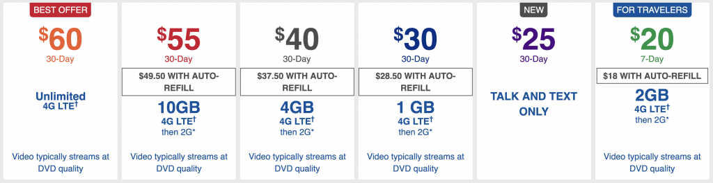 Total Wireless Master Agent | TracFone Wireless Master Agent